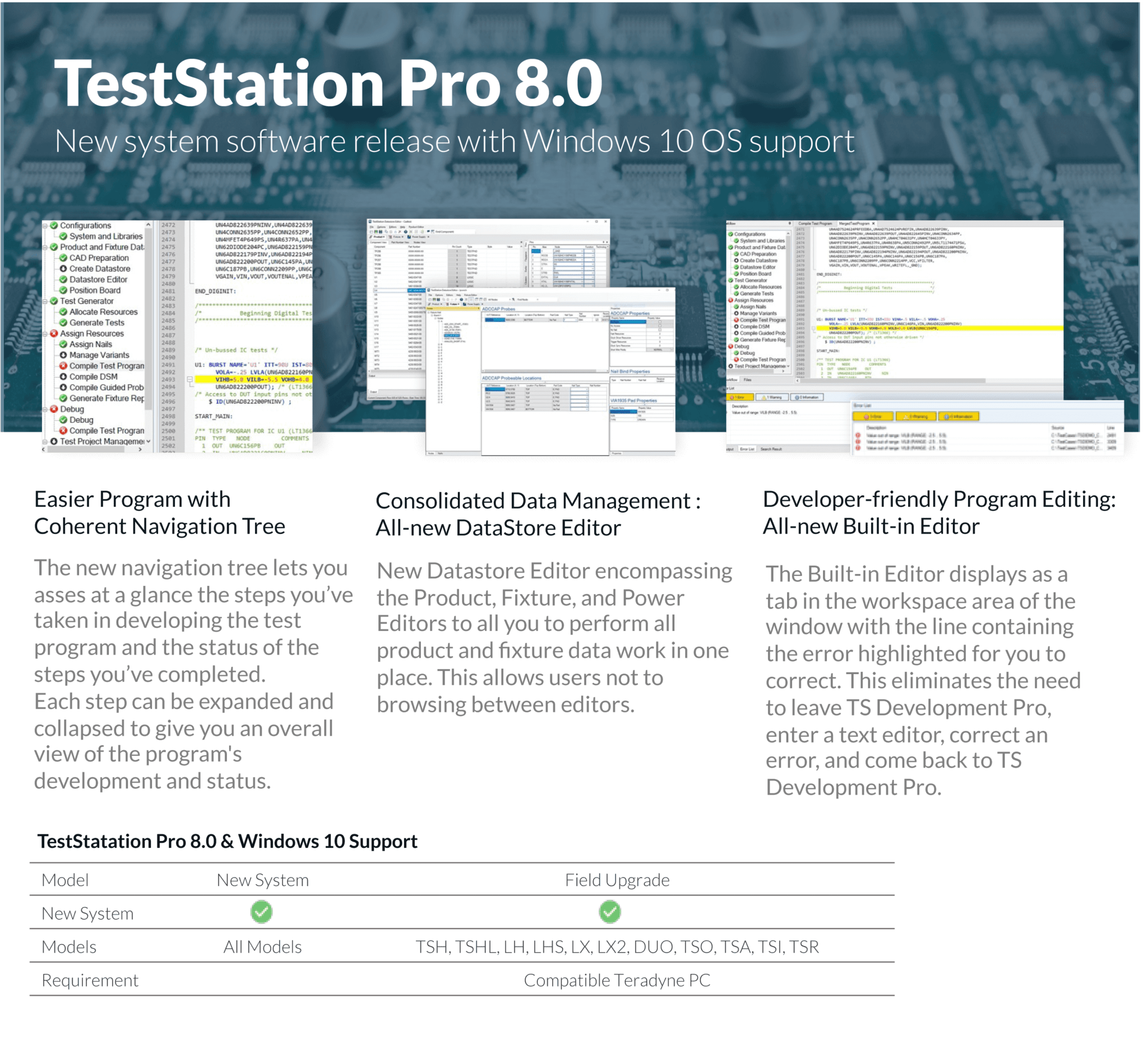 TestStation Pro Software Suite | Teradyne
