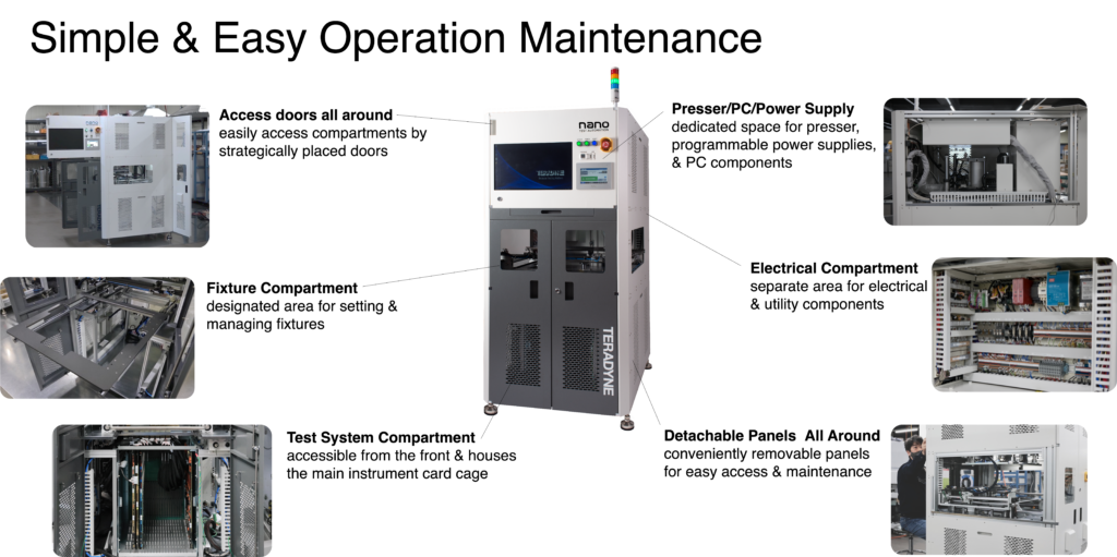 Nano Test Automation - Teradyne