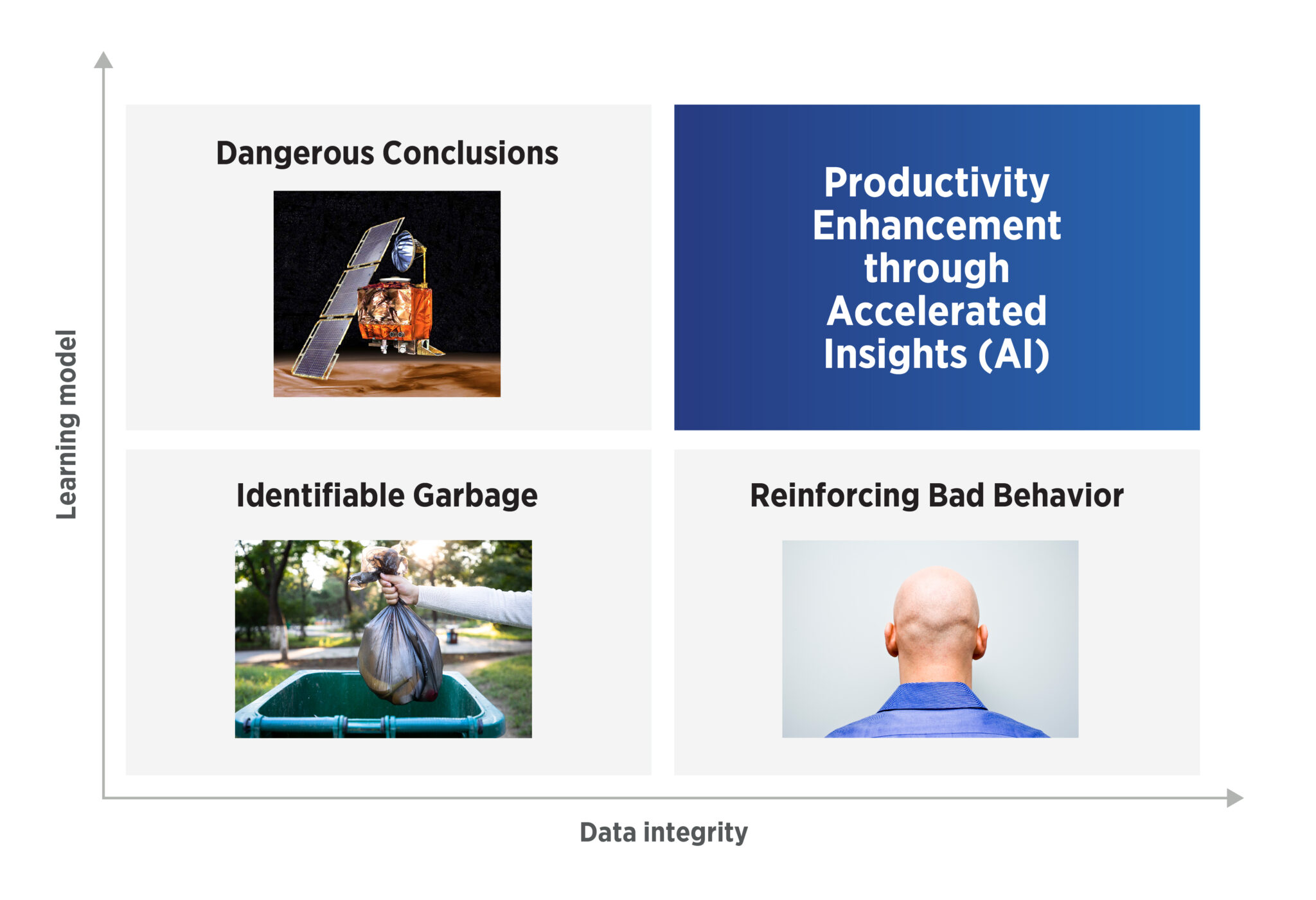 The Power of AI | Teradyne